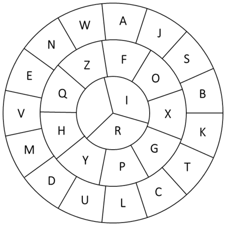 How to Make a Sigil and Charge it: Comprehensive Guide - Tantric Pagans